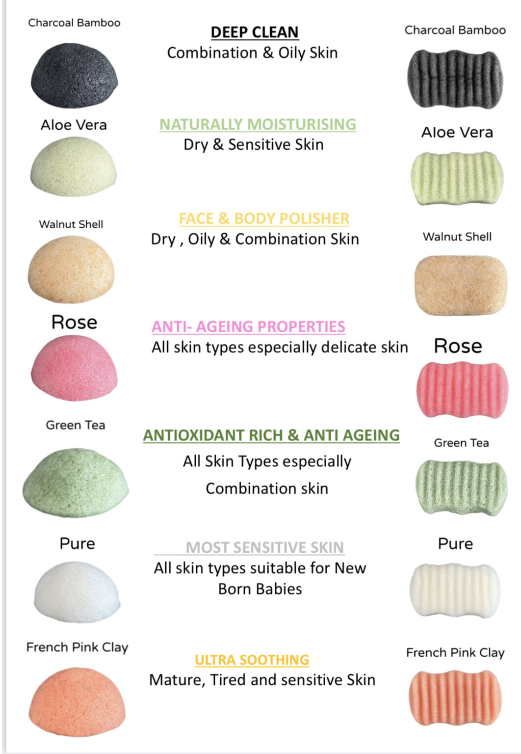 Konjac Body Sponge Set -Deep Clean,Anti oxidant and Exfoliating
